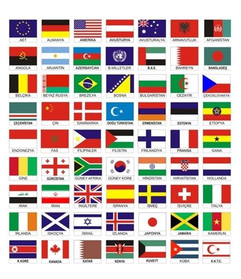 En Ilgin ülke Bayrağı