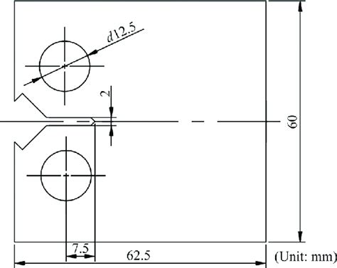 Schematic Diagram Showing Compact Tensile Download Scientific Diagram