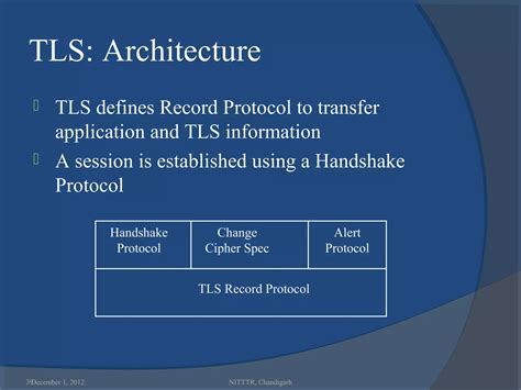 Secure Socket Layer Ppt