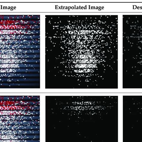 Illustration Of Electrostatic Separation Process In The Example Of A Download Scientific