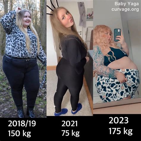 Fantastic Bellies And Where To Find Them — Now Thats What I Call A