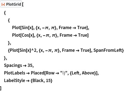 Plotgrid Wolfram Function Repository Plotgrid Wolfram Function Repository