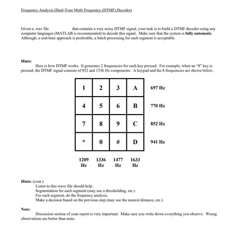 solved frequency analysis dual tone multi frequency dtmf