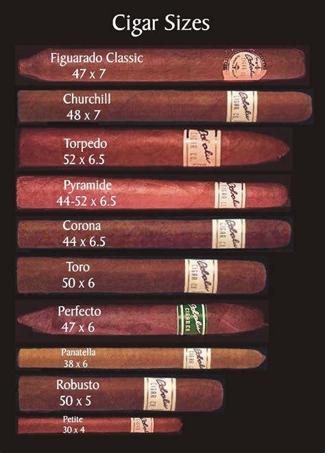 Pin On Cigars And More