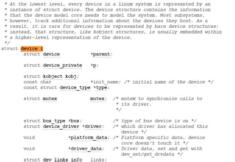 Linux Kernel Development Linux Device Model Ldm