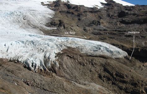 Moraine Formation