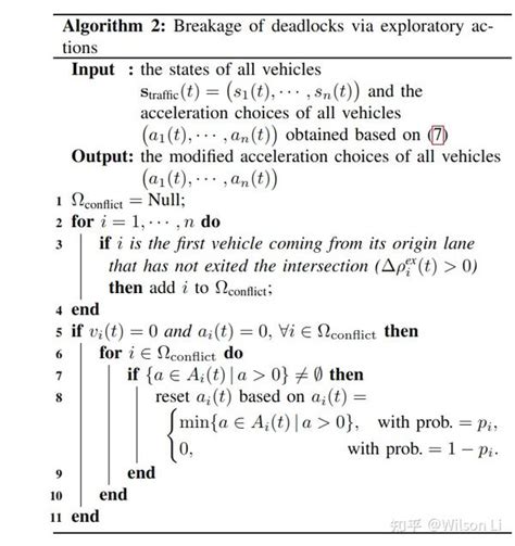 Game Theoretic Modeling Of Multi Vehicle Interactions At Uncontrolled