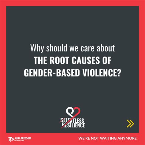 GBV Resource Centre Root Causes Aura Freedom International