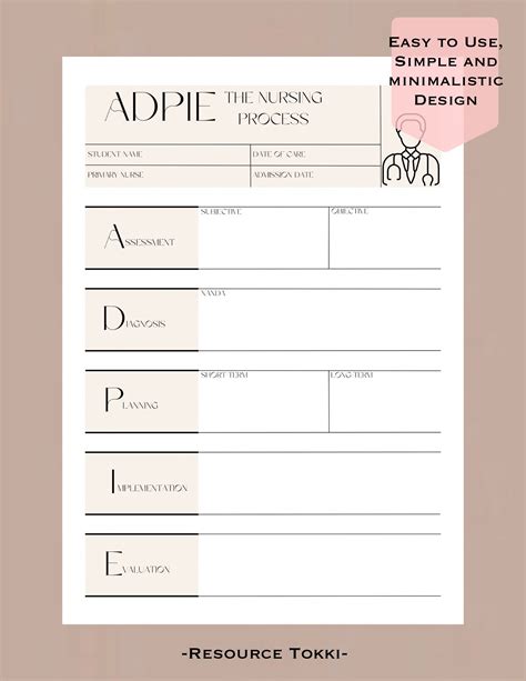 Nursing Adpie Templates Nursing Process Template Nursing Student