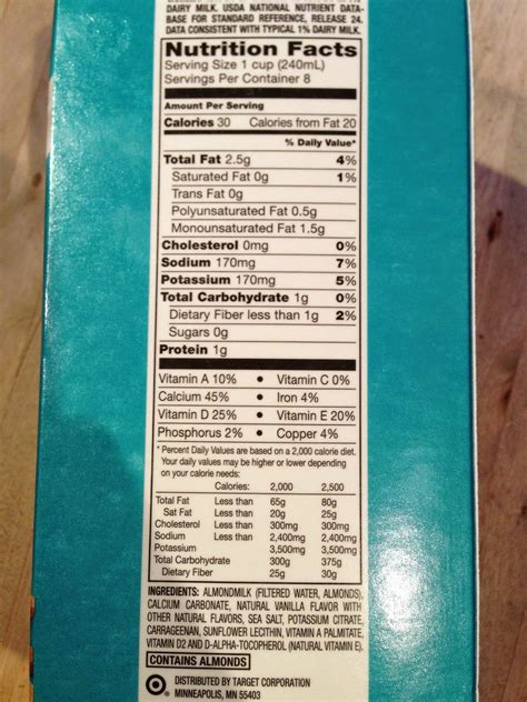 Cocinando desde América Nutrición en los diferentes tipos de leche