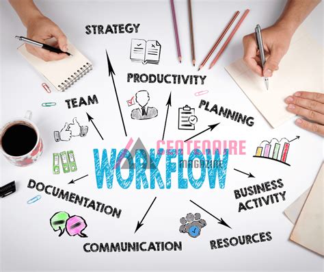Quest Ce Quun Logiciel De Workflow Centenaire Magazine Quest Ce Quun Logiciel De Workflow Centenaire Magazine