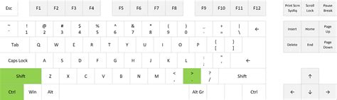 Insert Current Time In Excel Ctrlshift