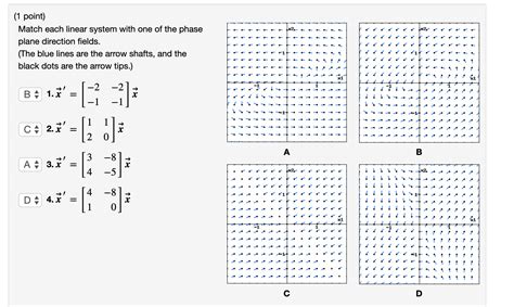 Point Match Each Linear System With One Of The Chegg Com