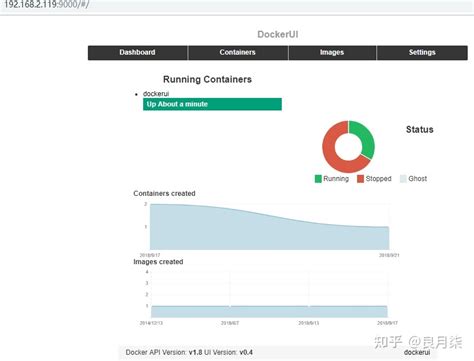 吊炸天的 Docker 图形化工具:portainer,必须推荐给你! 知乎 吊炸天的 Docker 图形化工具:portainer,必须推荐给你! 知乎