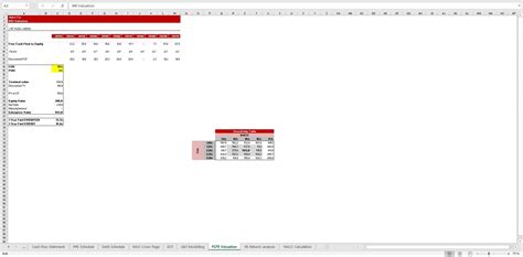Sensitivity Analysis Table Excel Model Template Eloquens