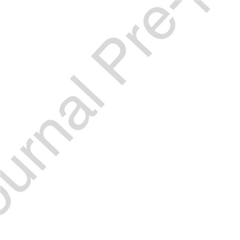 Risk Ratios For The Study Outcomes Male Sex Was Used As Reference