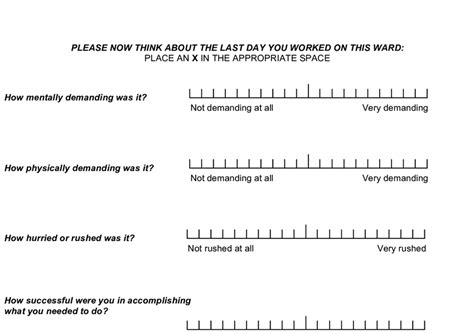 6 Nasa Task Load Index Hart And Stavelands Nasa Task Load Index Tlx Download Scientific