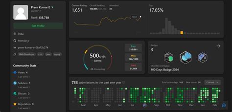 Leetcode500 Codingjourney Dsa Keepgrinding Problemsolving