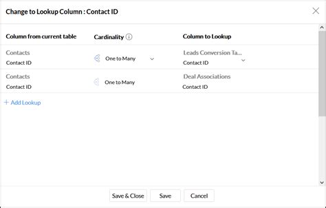 HubSpot CRM Integration Analytics Plus