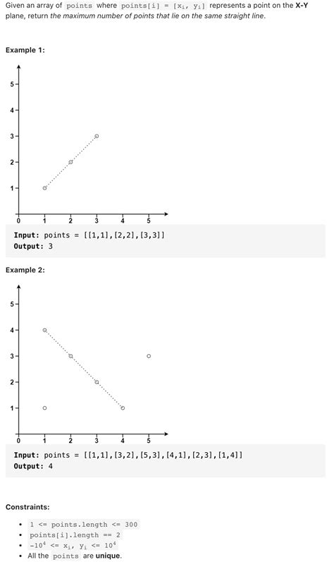 149 Max Points On A Line Kickstart Coding
