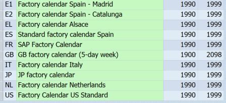 SAP Date After Range Error Is Issue With Factory Calender Definition