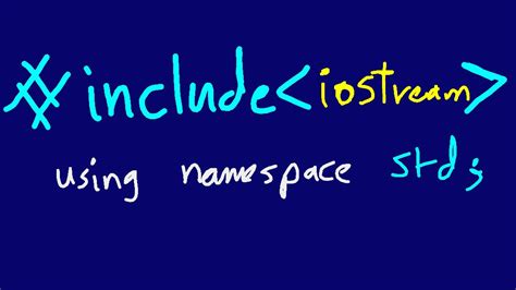 C Programming Input And Output Shakir Mrayyen 14 Videos
