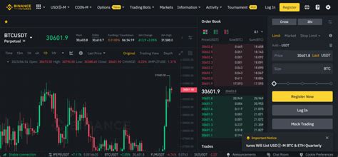 Best Futures Trading Platform The Ultimate Guide To Success