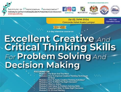 Problemsolving Decisionmaking Criticalthinking Ipatraining Ipa Training