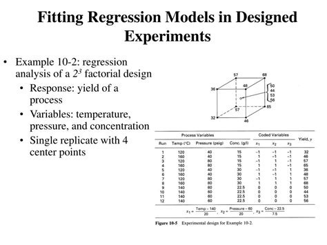 Ppt Fitting Regression Models Powerpoint Presentation Free Download Id6980603