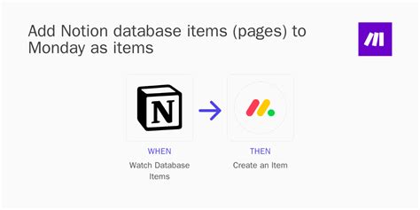 add notion database items pages to monday as items using