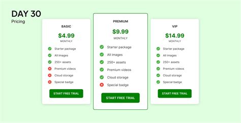 Daily UI Designs Behance