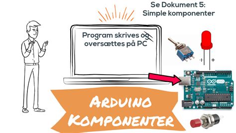 Simple Komponenter Htx Arduino