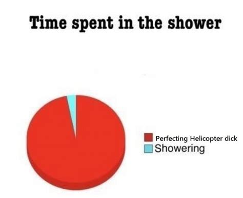 Funny Shower Memes That Will Spice Up Your Showers