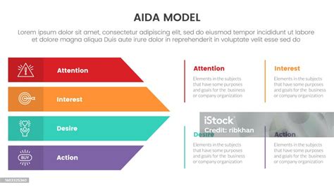 관심 관심에 대한 Aida 모델 욕망 행동 인포그래픽 개념 화살표 모양 조합 슬라이드 프리젠테이션 스타일 벡터를 위한 4점