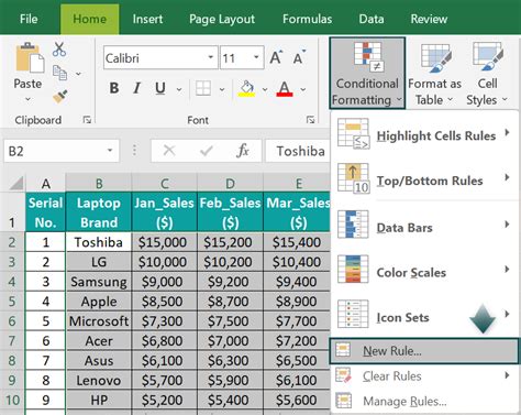 shade alternate rows in excel examples how to shade