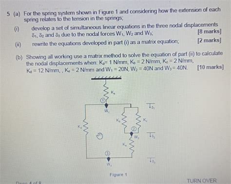 Solved A For The Spring System Shown In Figure And Chegg Com