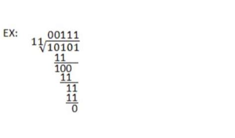 Binary Calculator