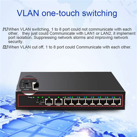 Wireless Access Points Port Ethernet Switch POE Network Switch Ethernet Splitter Mbps