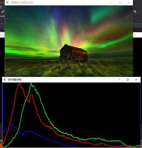 Opencv Rgb直方图计算与绘制 Calchist函数、normalize函数 一杯清酒邀明月 博客园
