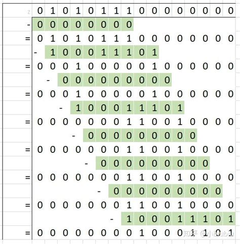 E2e中的crc是怎样计算的 知乎
