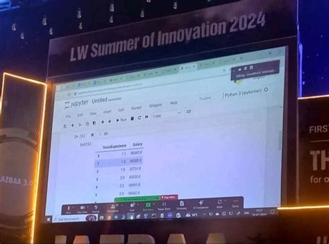 Ravi Kumar On Linkedin Day18th Mongodb Javascript Cookieshack Ml