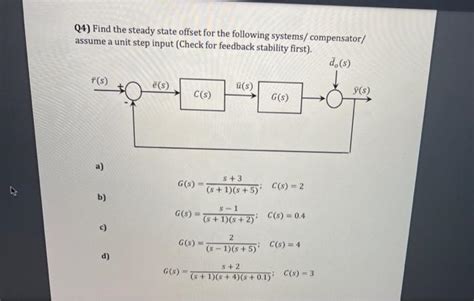 Solved Q4 Find The Steady State Offset For The Following