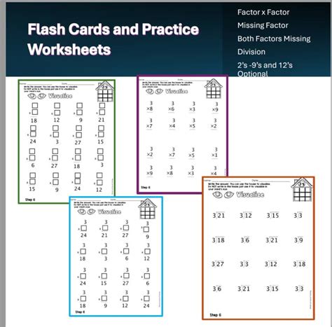 Multisensory Math Multiplication Intervention Bundle Rti Dyslexia