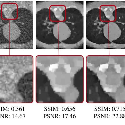 Wotao Yin Professor Phd University Of California Los Angeles Ca Ucla Department Of