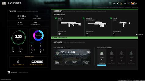 Im Liking The New Stats Ui Rcodwarzone