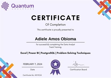 quantum analytics ng on linkedin excel powerbi mssqlserver tableau postgresql dataanalytics…