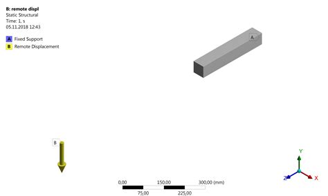 Remote Displacement — Ansys Learning Forum