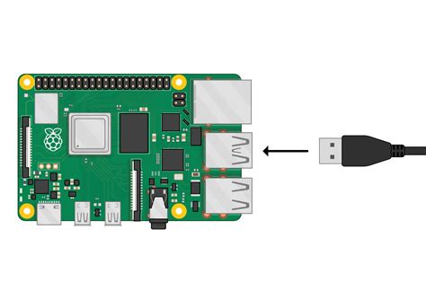 Getting Started With Raspberry Pi Pico Add The Micropython Firmware