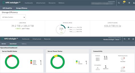 HPE ProLiant With HPE InfoSight