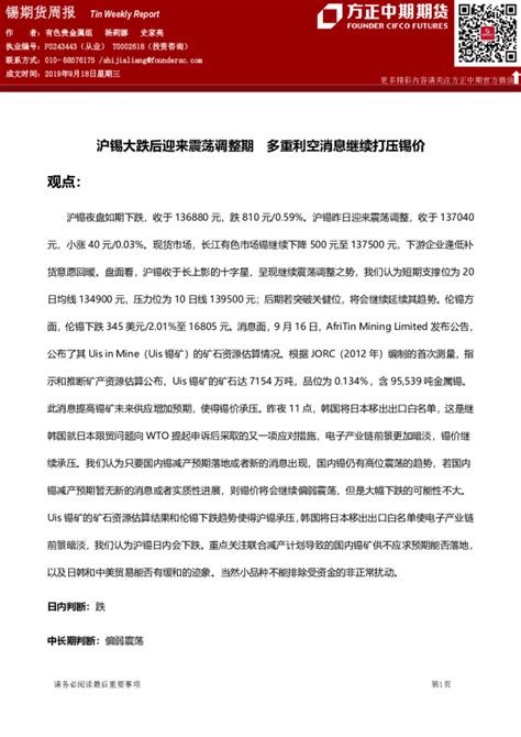 沪锡大跌后迎来震荡调整期，多重利空消息继续打压锡价